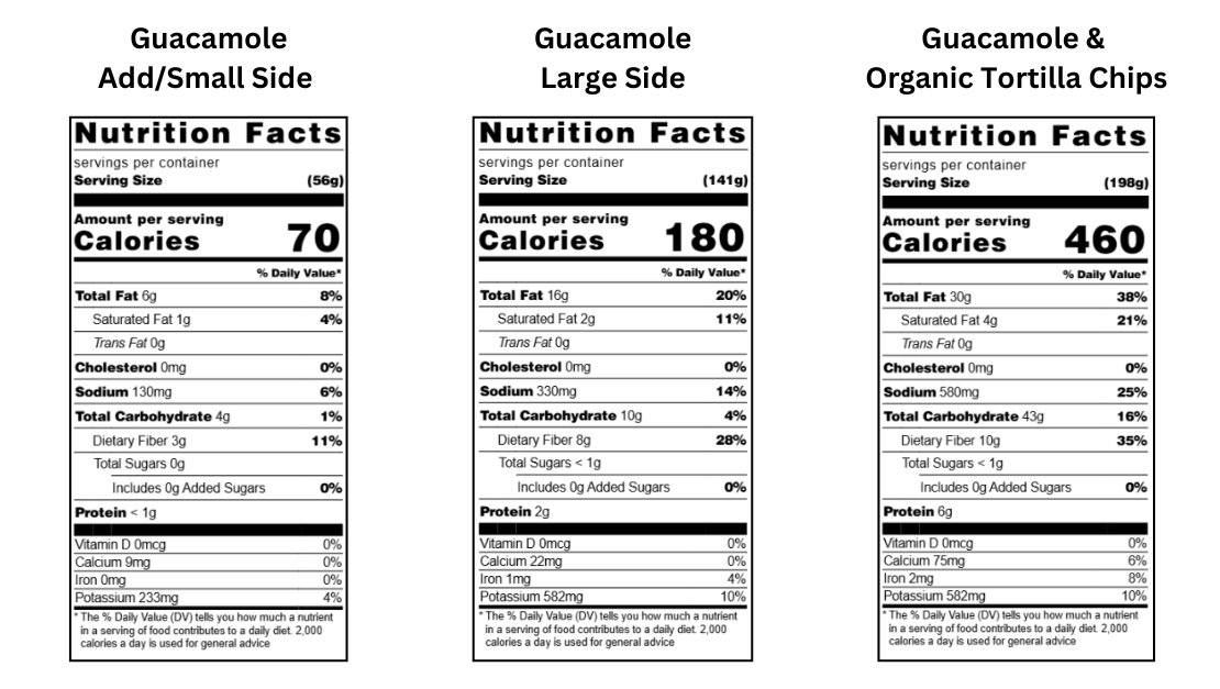 NEW: Guac Made Yumm! | Café Yumm!